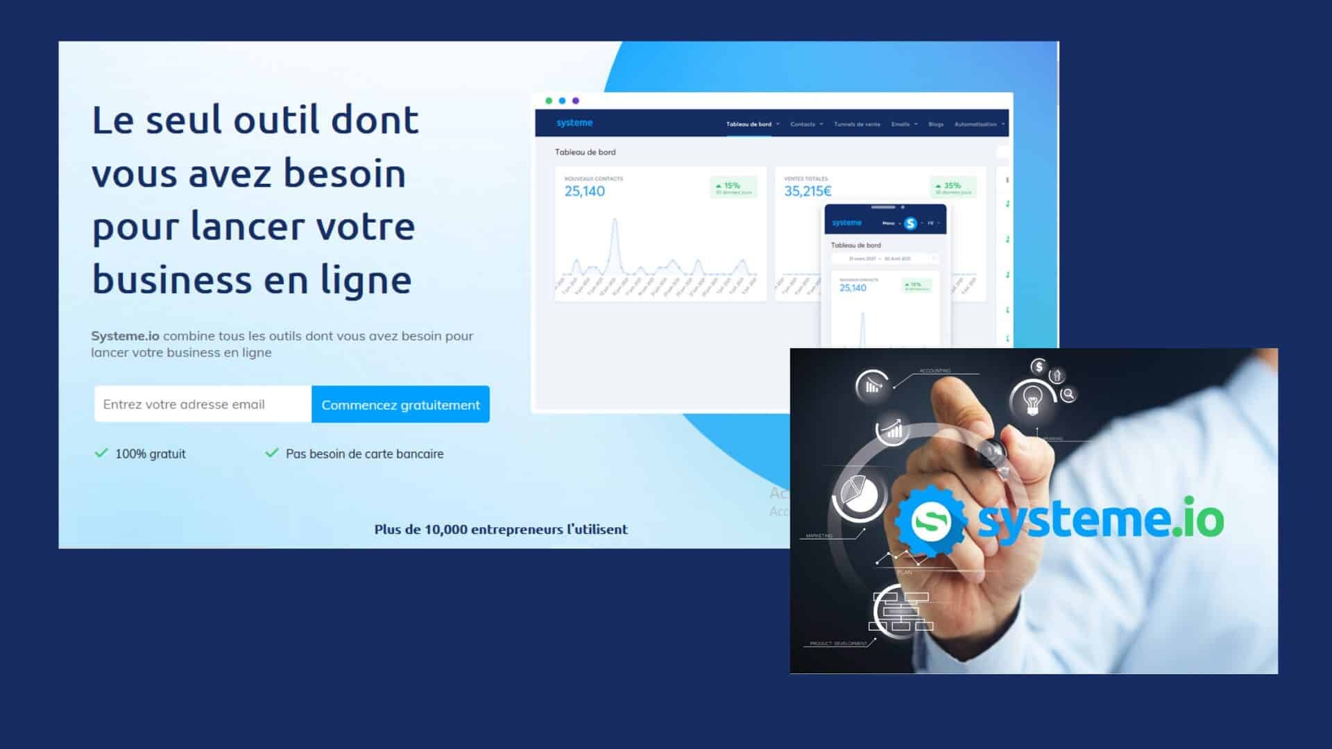Systeme.io Avis: outil indispensable ou POUDRE AUX YEUX
